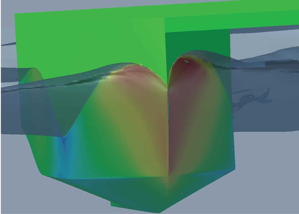 Hull optimization - one answer for electric propulsion adoption on ...