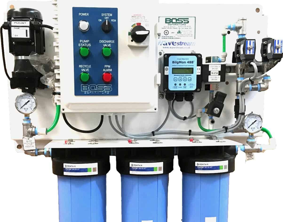 Halyard helps boat builders protect the environment with Wave MiniBOSS ...