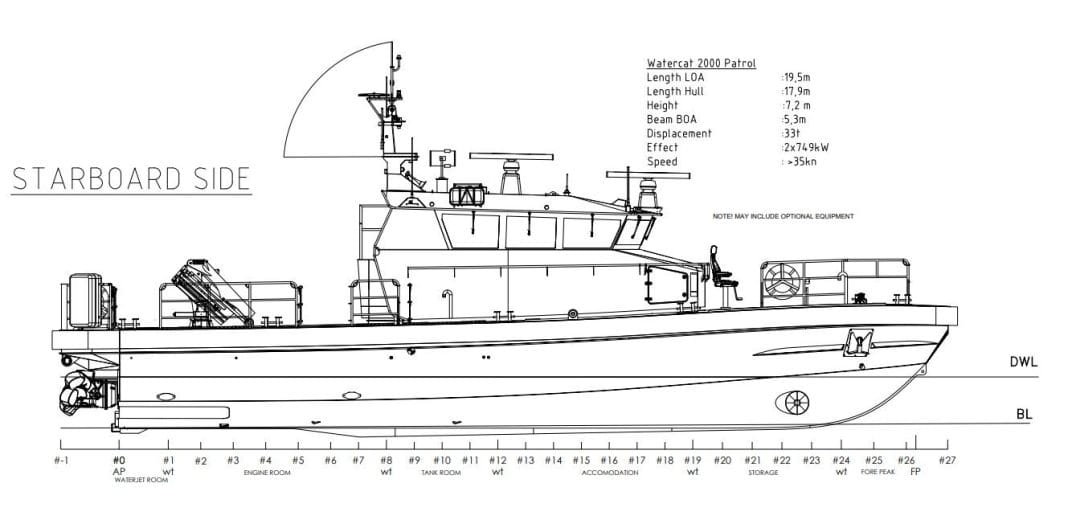 Marine Alutech Watercats for Danish Frontex Operations - Workboat365.com
